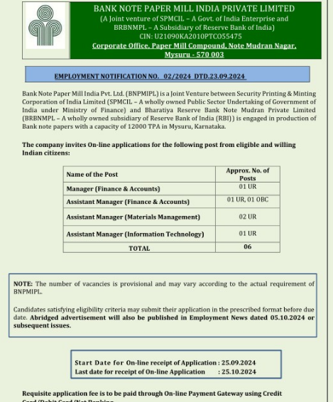 Join Bank Note Paper Mill India Pvt Ltd: Exciting Career Opportunities ...